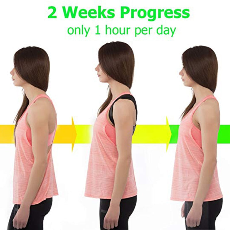 Wearable Posture Corrector – The Evergreen Cart